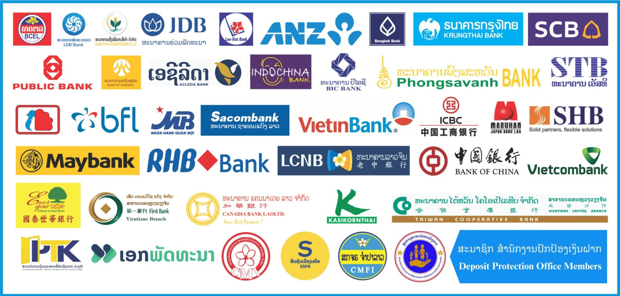 ໜ້າຫຼັກ - Deposit Protection Office